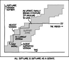 Software Updates - ソフトウェアのアップデート - XKCD日本語訳 | naglly.com